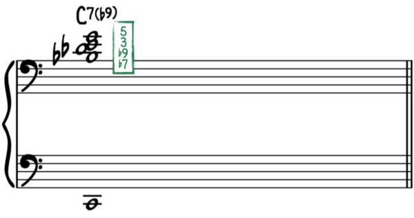 Rootless Voicings for Piano: The Complete Guide - Piano With Jonny