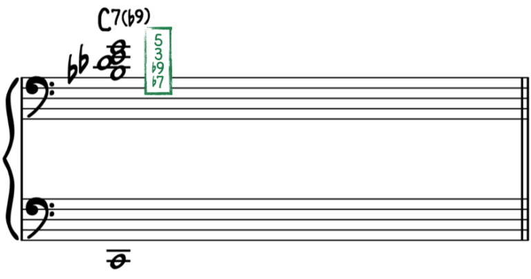 Rootless Voicings for Piano: The Complete Guide - Piano With Jonny