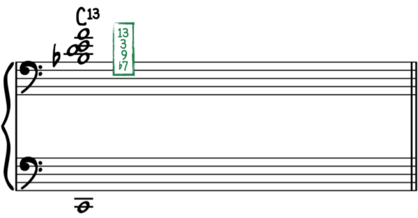 Rootless Voicings for Piano: The Complete Guide - Piano With Jonny