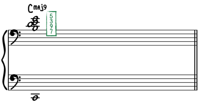 Rootless Voicings for Piano: The Complete Guide - Piano With Jonny