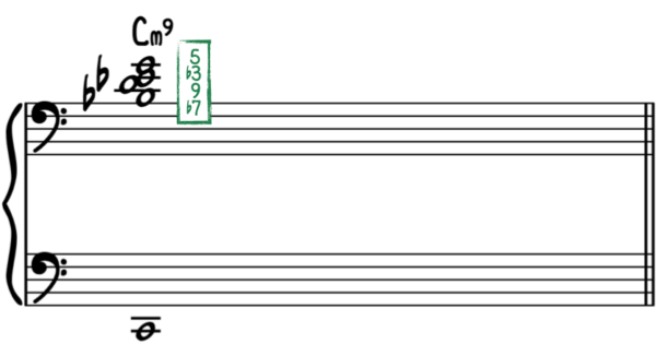Rootless Voicings for Piano: The Complete Guide - Piano With Jonny