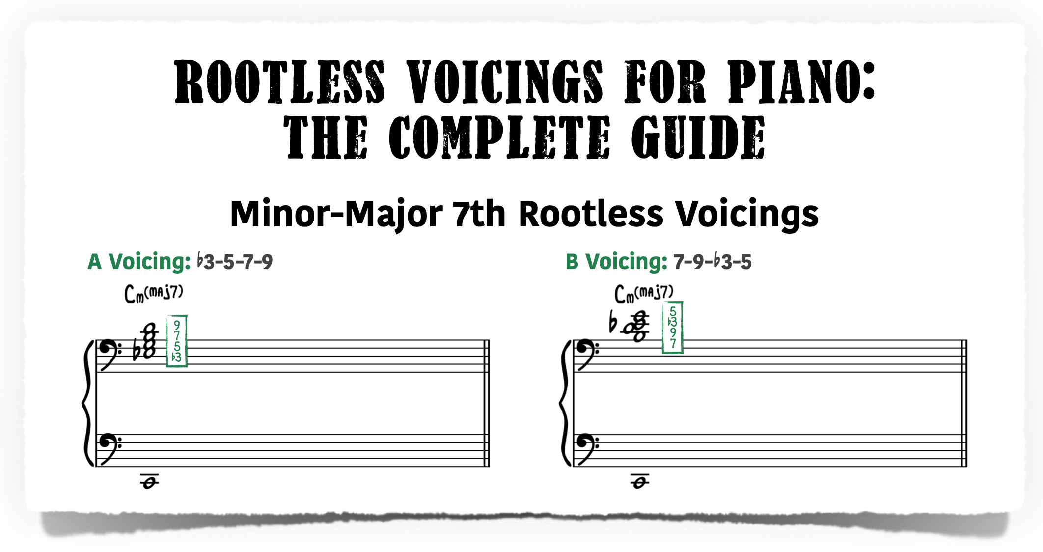 Rootless Voicings for Piano: The Complete Guide - Piano With Jonny
