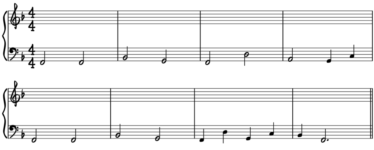 8 Steps to Play By Ear - Piano With Jonny