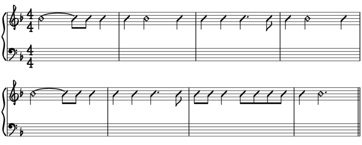 8 Steps to Play By Ear - Piano With Jonny