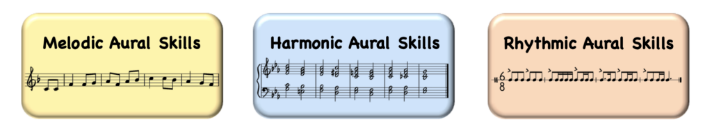 8 Steps to Play By Ear - Piano With Jonny