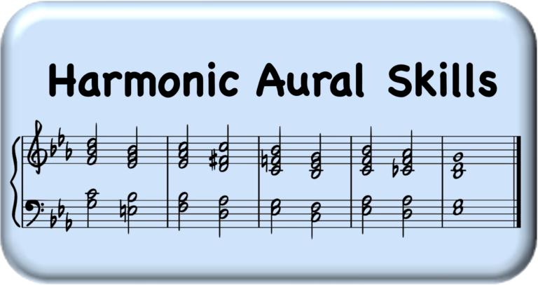 8 Steps to Play By Ear - Piano With Jonny