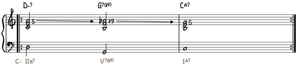 10 Voice Leading Techniques for Piano - Piano With Jonny