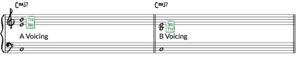 Guide Tones (Piano): The Complete Guide - Piano With Jonny