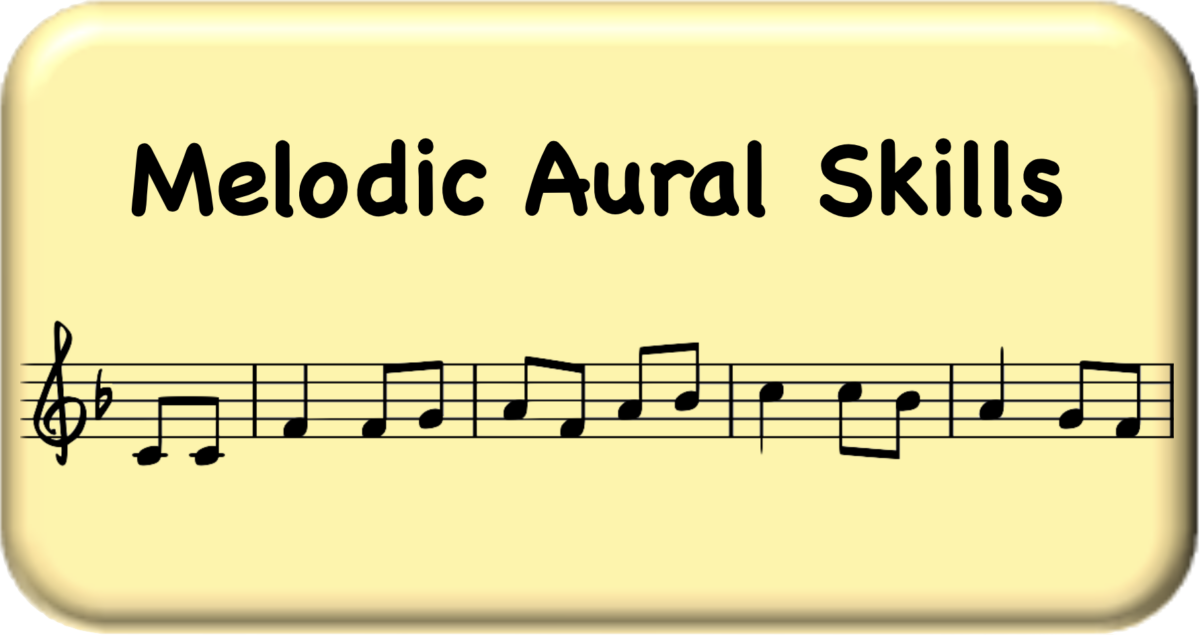 8 Steps to Play By Ear - Piano With Jonny