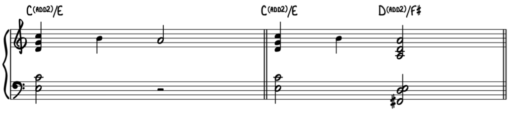 Chord Islands: The Hippest Modern Gospel Chords - Piano With Jonny