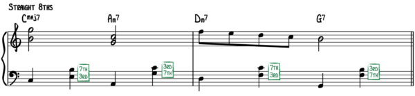 Guide Tones (Piano): The Complete Guide - Piano With Jonny