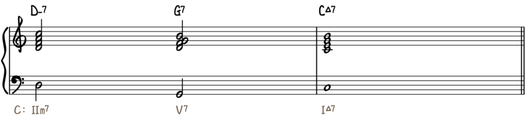 10 Voice Leading Techniques for Piano - Piano With Jonny
