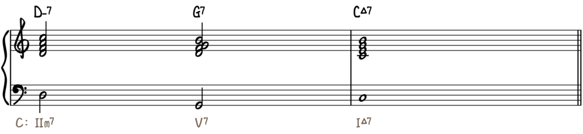 10 Voice Leading Techniques for Piano - Piano With Jonny