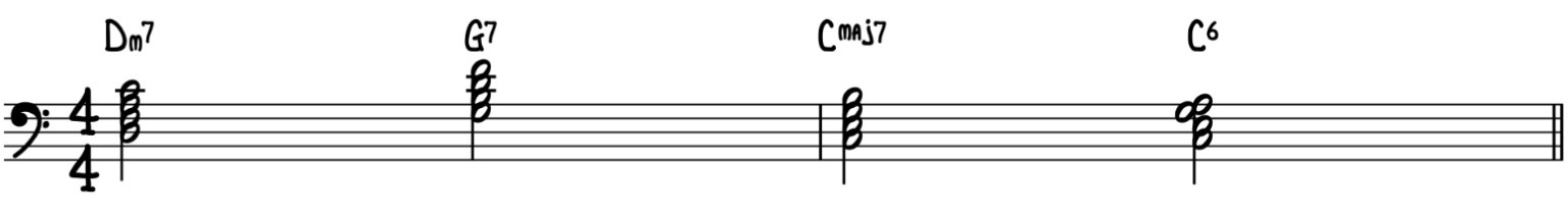 Guide Tones (Piano): The Complete Guide - Piano With Jonny