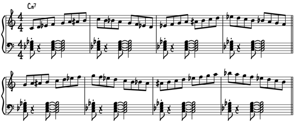 The Ultimate Guide to Bebop Scales - Piano With Jonny