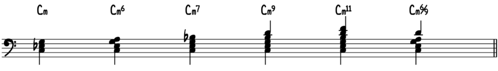 The Ultimate Guide to Bebop Scales - Piano With Jonny