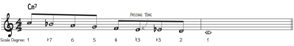 The Ultimate Guide to Bebop Scales - Piano With Jonny