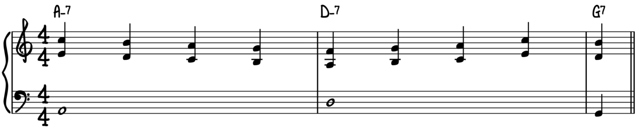 Add Harmony Notes to a Melody: 6 Levels from Beginner to Pro - Piano ...