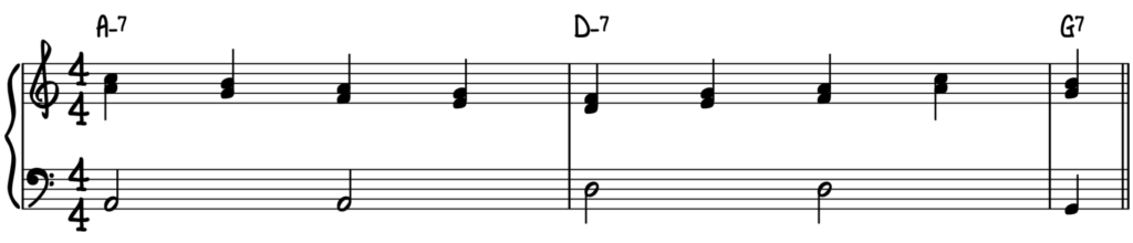 Add Harmony Notes to a Melody: 6 Levels from Beginner to Pro - Piano ...