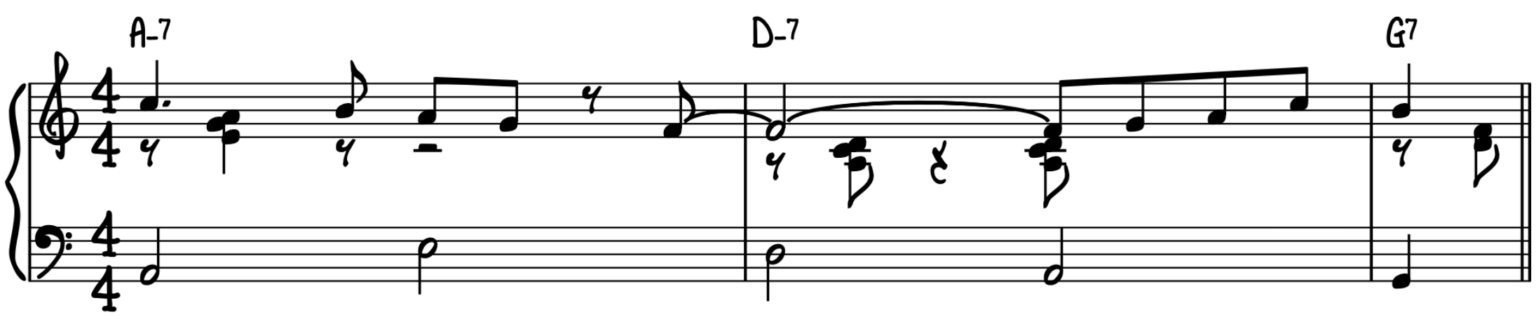 Add Harmony Notes to a Melody: 6 Levels from Beginner to Pro - Piano ...