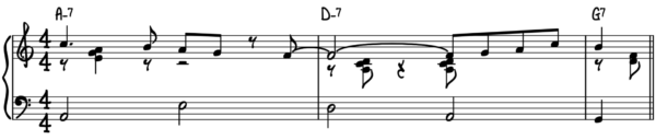 Add Harmony Notes to a Melody: 6 Levels from Beginner to Pro - Piano ...