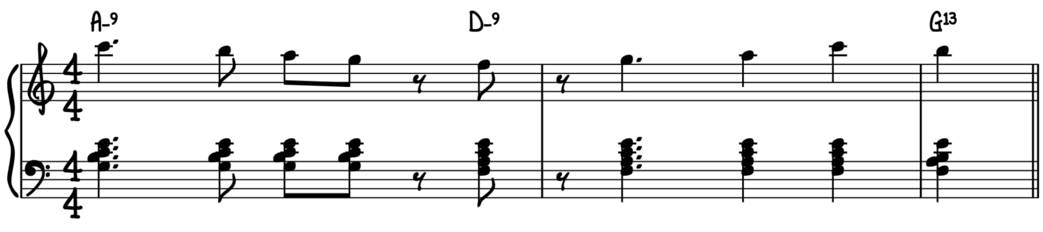 Add Harmony Notes to a Melody: 6 Levels from Beginner to Pro - Piano ...