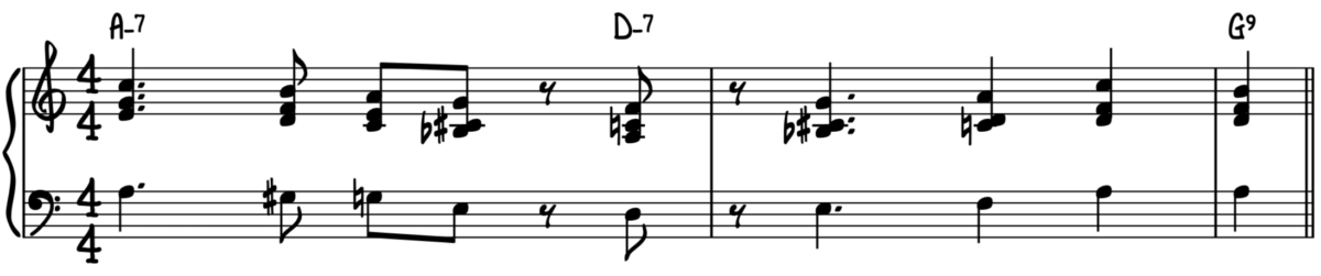 Add Harmony Notes to a Melody: 6 Levels from Beginner to Pro - Piano ...