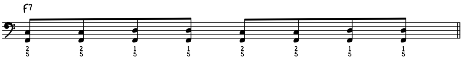 The Top 10 Blues Piano Licks - Piano With Jonny