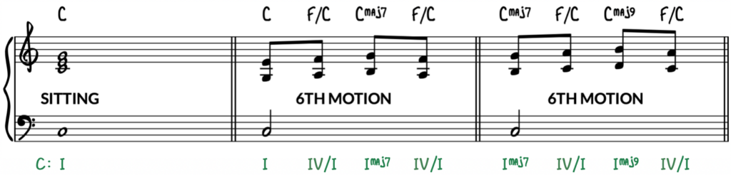 Passing Chords: 5 Levels (Beginner to Pro) - Piano With Jonny