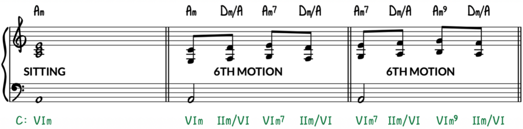 Passing Chords: 5 Levels (Beginner to Pro) - Piano With Jonny