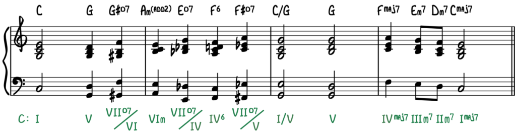 Passing Chords: 5 Levels (Beginner to Pro) - Piano With Jonny