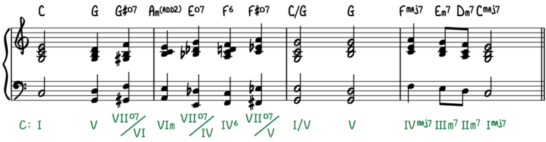 Passing Chords: 5 Levels (Beginner to Pro) - Piano With Jonny