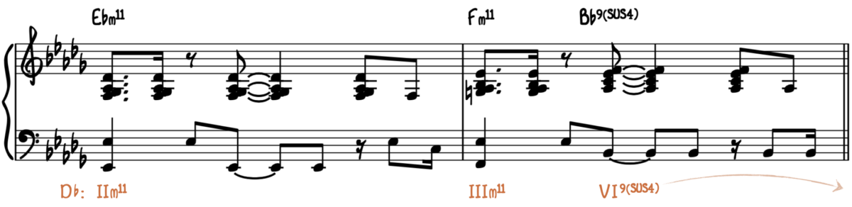 The Top 5 Stevie Wonder Chord Progressions - Piano With Jonny