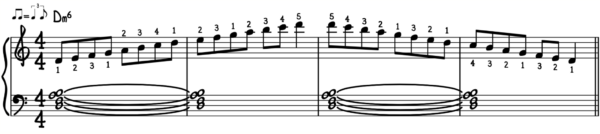 Dorian Scale: The Complete Guide - Piano With Jonny