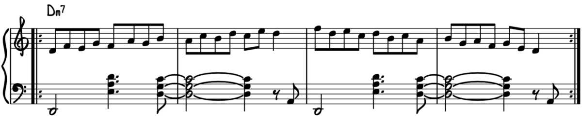 Dorian Scale: The Complete Guide - Piano With Jonny