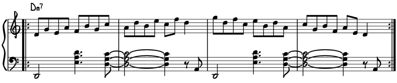 Dorian Scale: The Complete Guide - Piano With Jonny