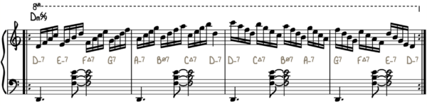 Dorian Scale: The Complete Guide - Piano With Jonny