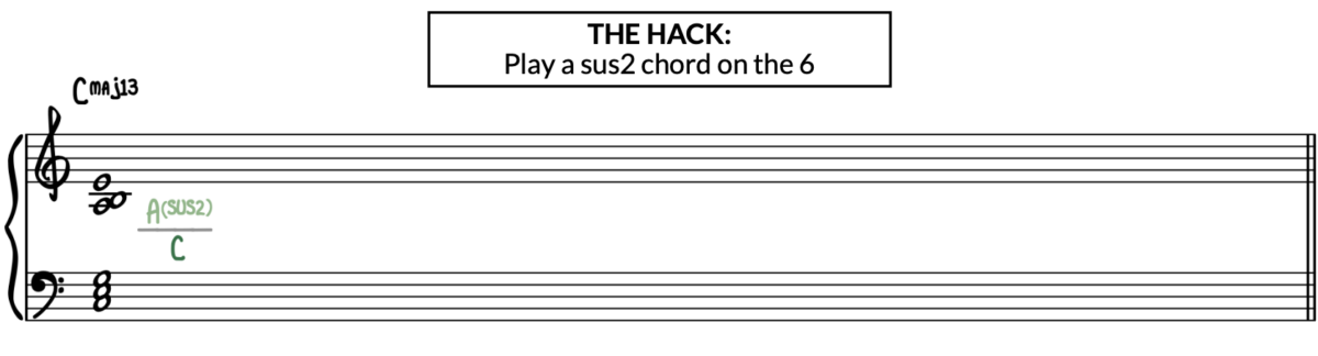 The Top 10 Chord Hacks for Piano - Piano With Jonny