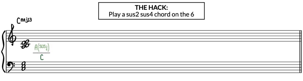 The Top 10 Chord Hacks for Piano - Piano With Jonny