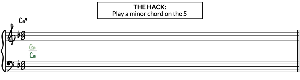 The Top 10 Chord Hacks for Piano - Piano With Jonny