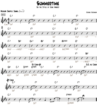 Play Summertime Lead Sheet on Piano - Piano With Jonny