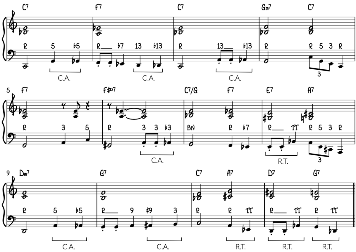 How to Play a Two-Feel Bass Line on Piano - Piano With Jonny