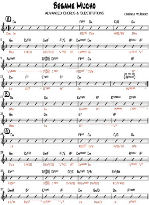 Play Bésame Mucho Lead Sheet on Piano - Piano With Jonny