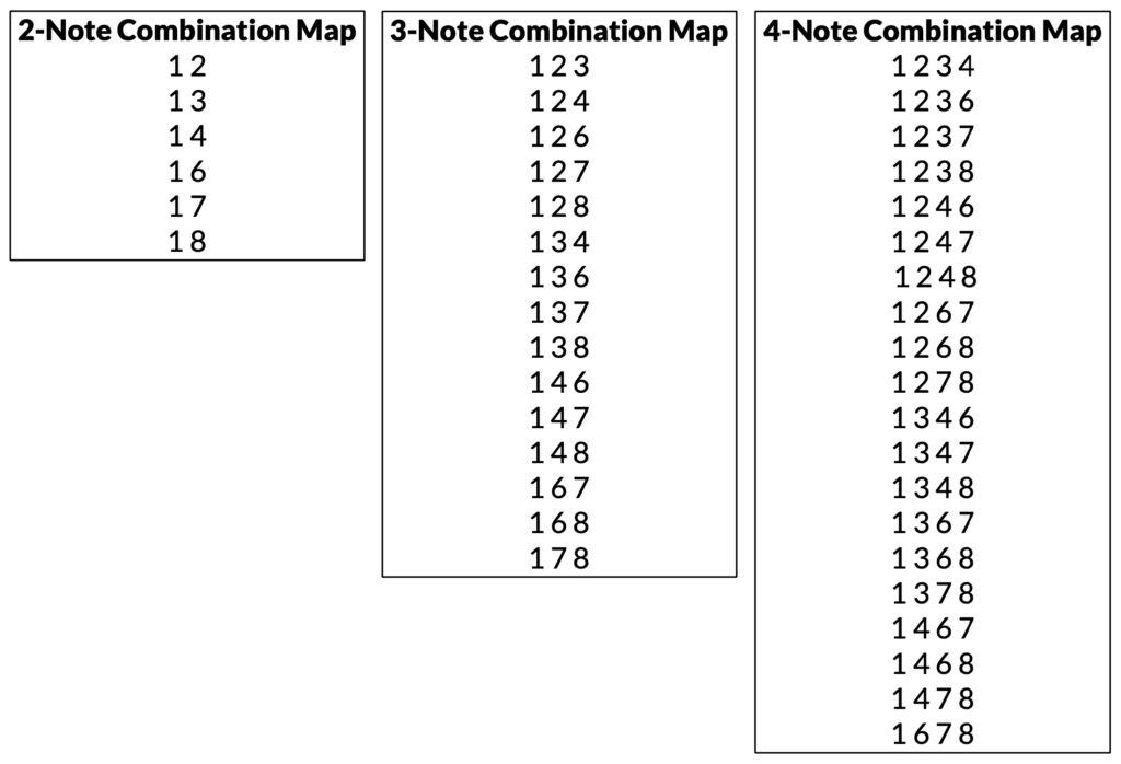 The Best Rhythm Exercise for Any Musician - Piano With Jonny
