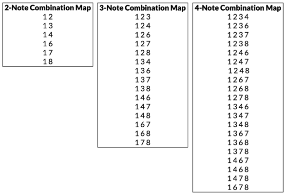 The Best Rhythm Exercise for Any Musician - Piano With Jonny