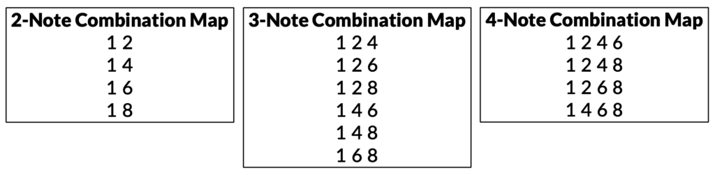The Best Rhythm Exercise for Any Musician - Piano With Jonny