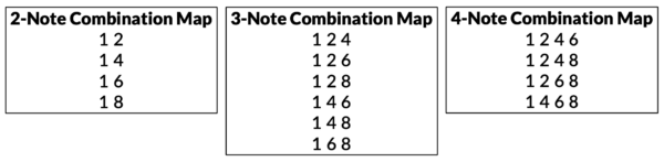 The Best Rhythm Exercise for Any Musician - Piano With Jonny