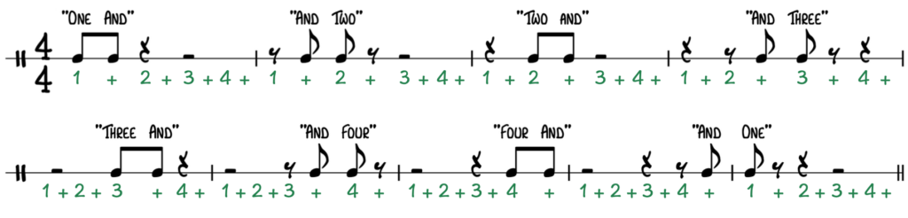 The Best Rhythm Exercise for Any Musician - Piano With Jonny