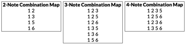 The Best Rhythm Exercise for Any Musician - Piano With Jonny
