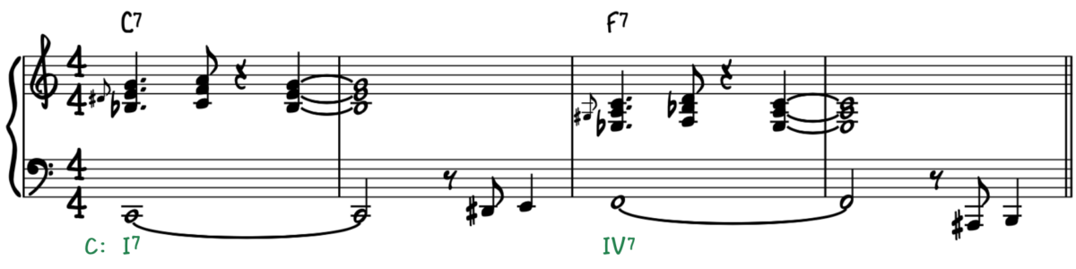 The 11 Most Important Piano Chord Progressions - Piano With Jonny